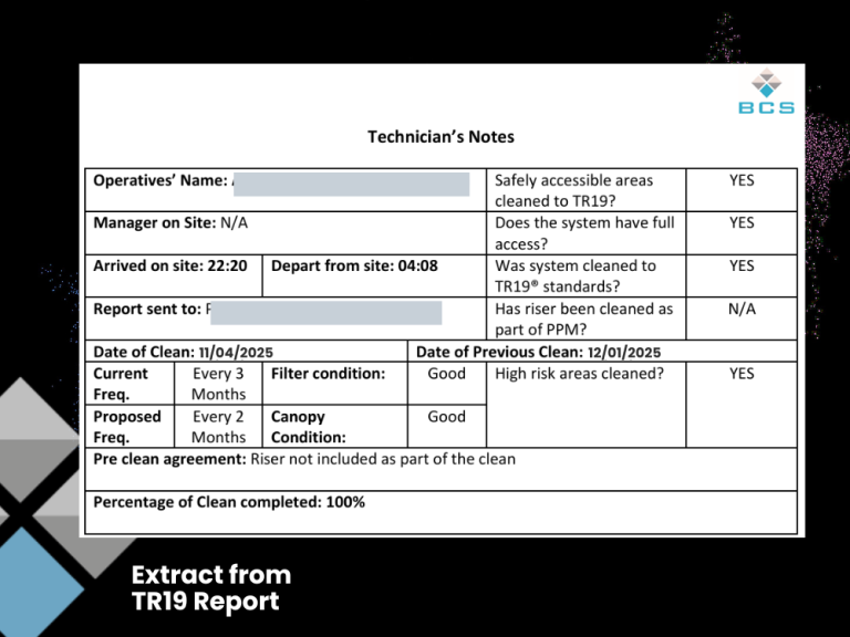 What's in a TR19 Report? - Fire Safety and Compliance in Commercial ...